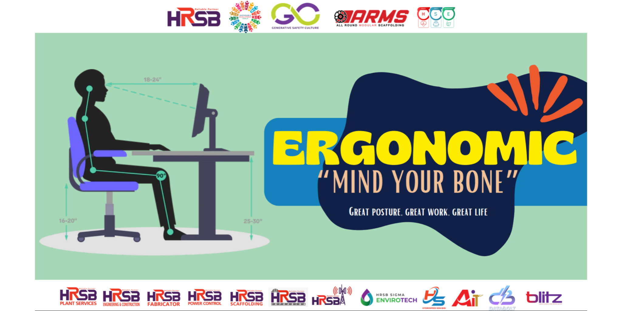 Ergonomics (Mind your Bone) – HSE HRSB