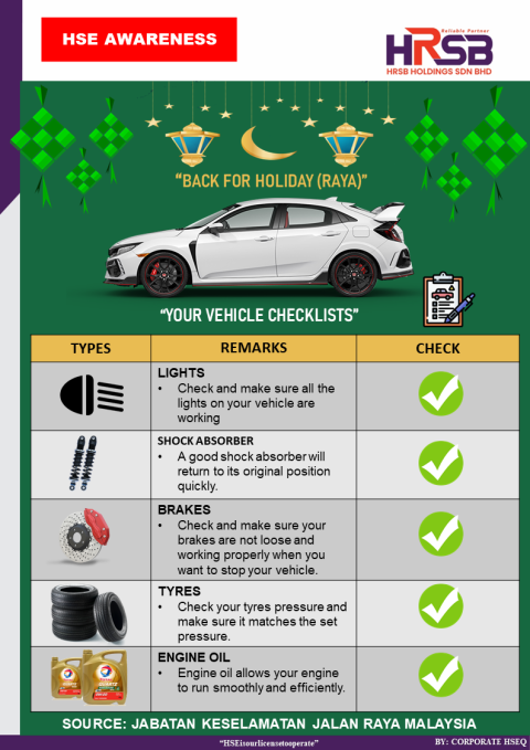 HSE AWARENESS – Your Vehicles Checklist – HSE HRSB