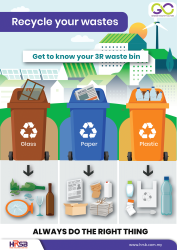 HSE HRSB – Health, Safety & Environment