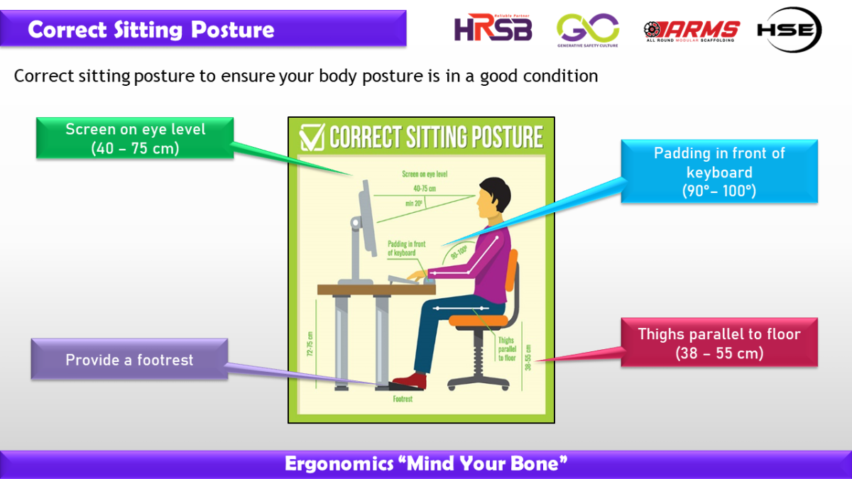 Ergonomics (Mind your Bone) – HSE HRSB