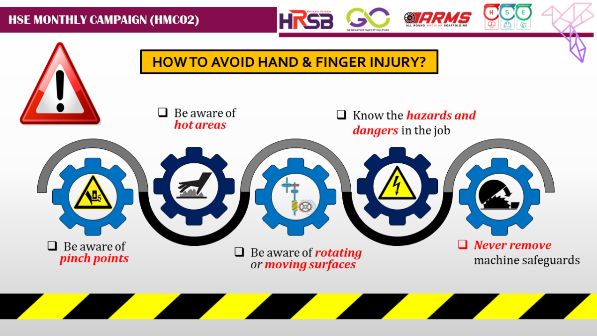 Hand & Finger Injury – HSE HRSB